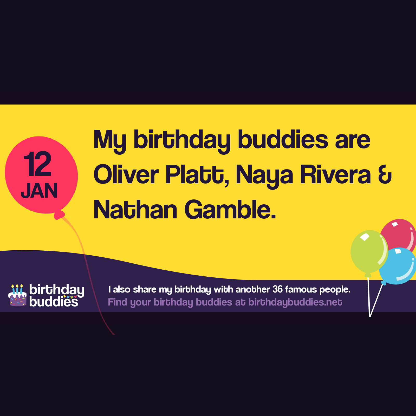 Famous Birthdays On 12th January | Celebrities Born On 12th January