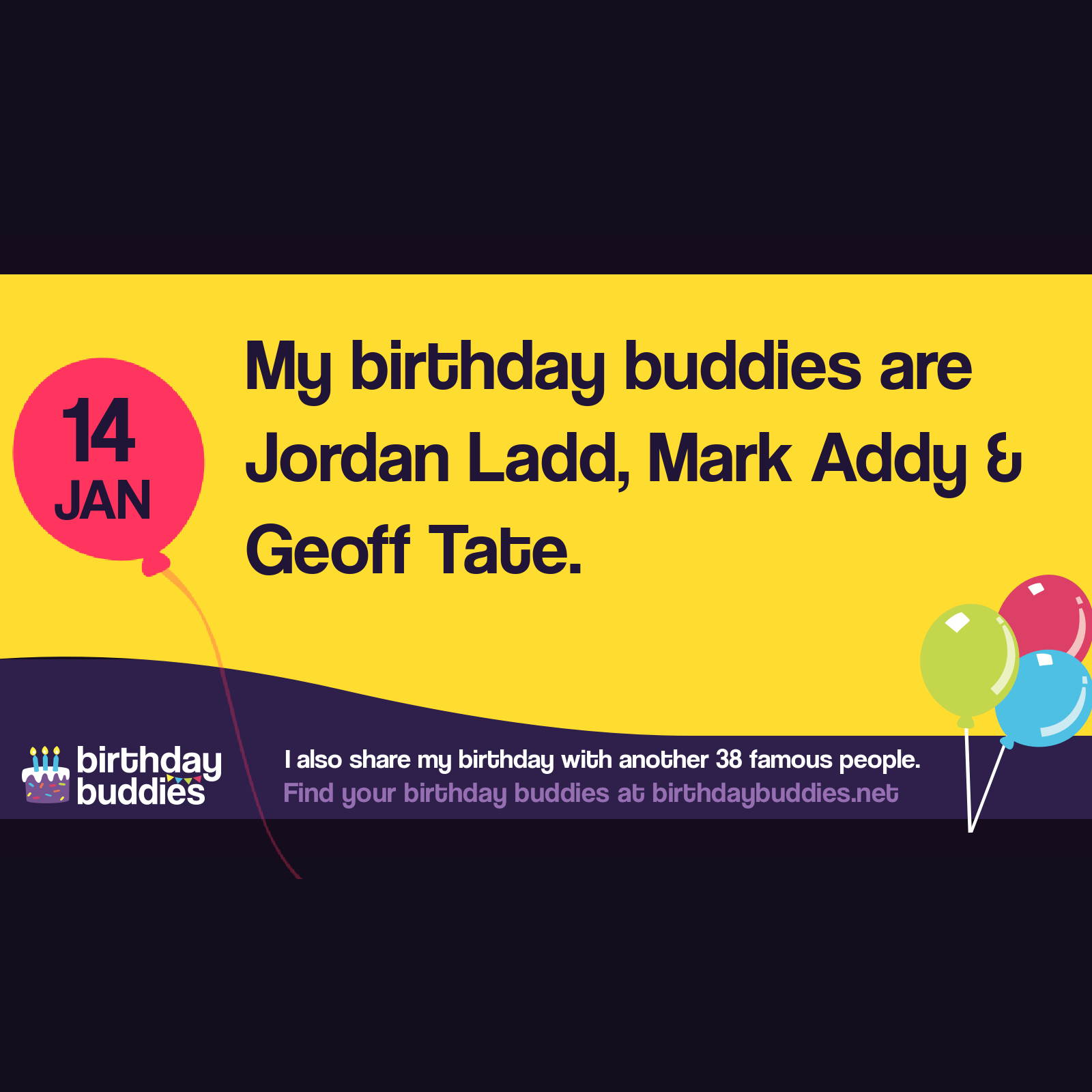 Famous Birthdays On 14th January | Celebrities Born On 14th January