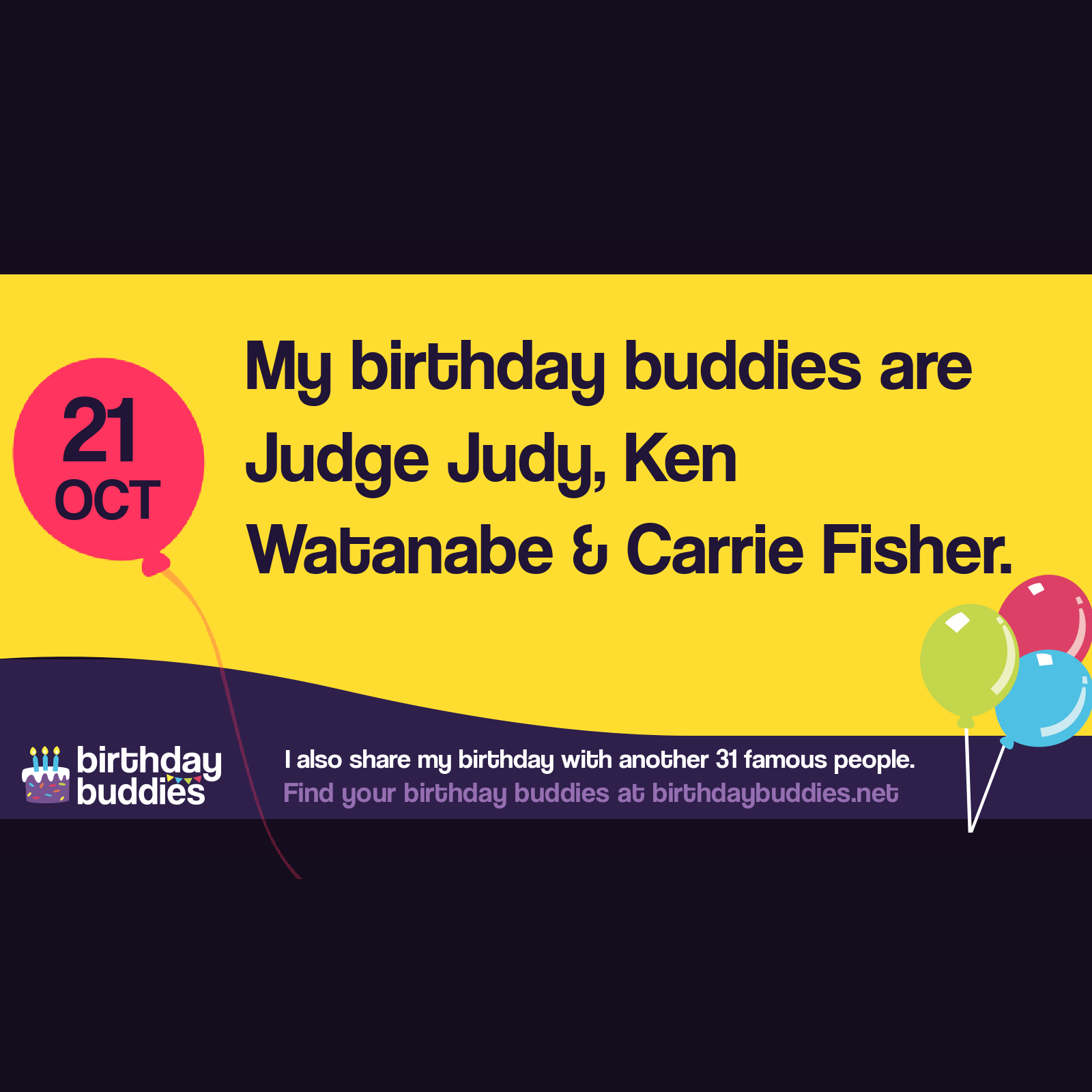 Famous Birthdays On 21st October | Celebrities Born On 21st October