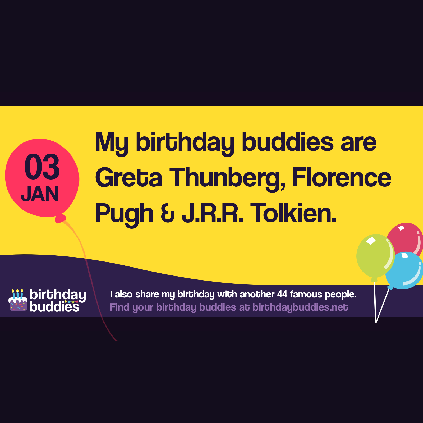 Famous Birthdays On 3rd January | Celebrities Born On 3rd January