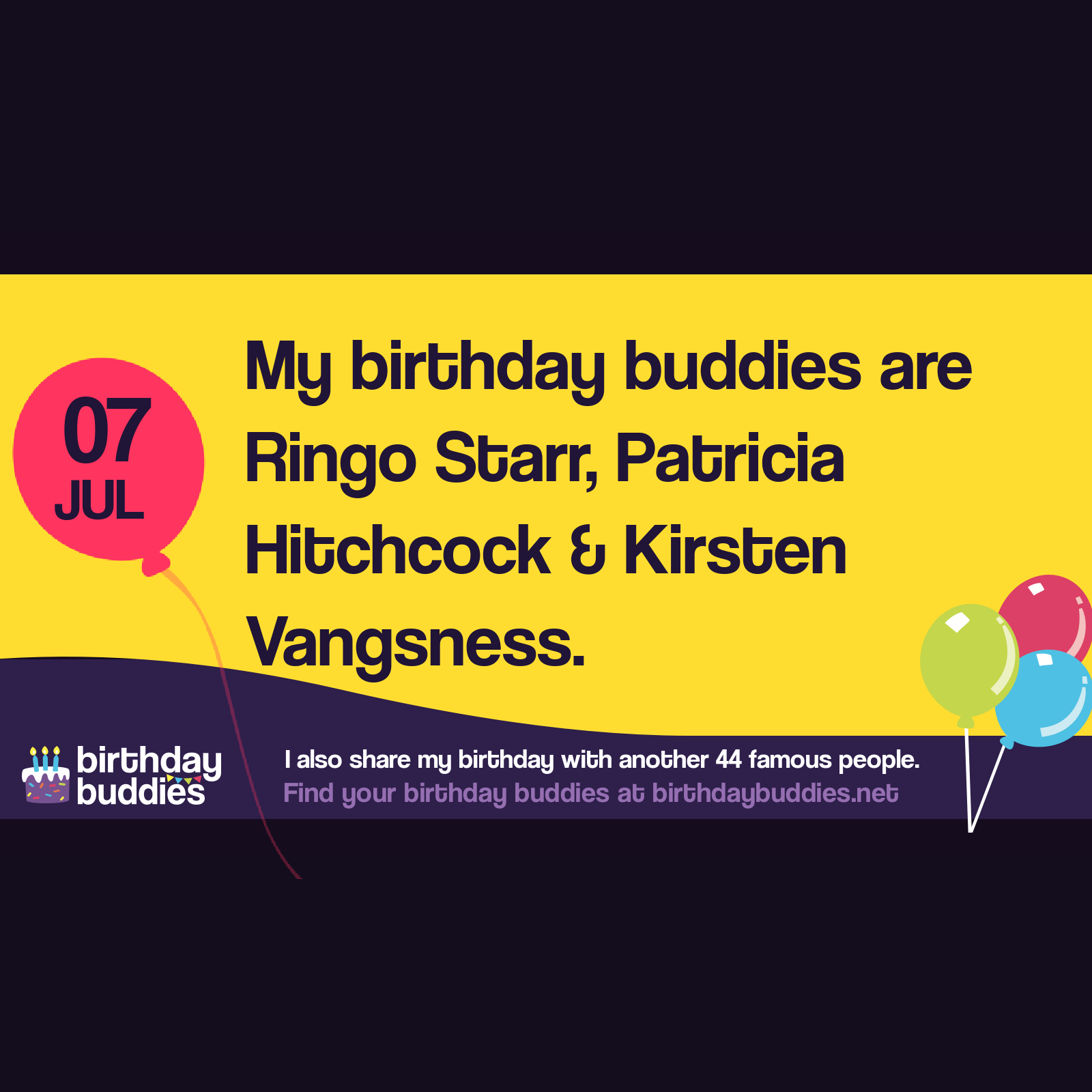 Famous Birthdays On 7th July | Celebrities Born On 7th July