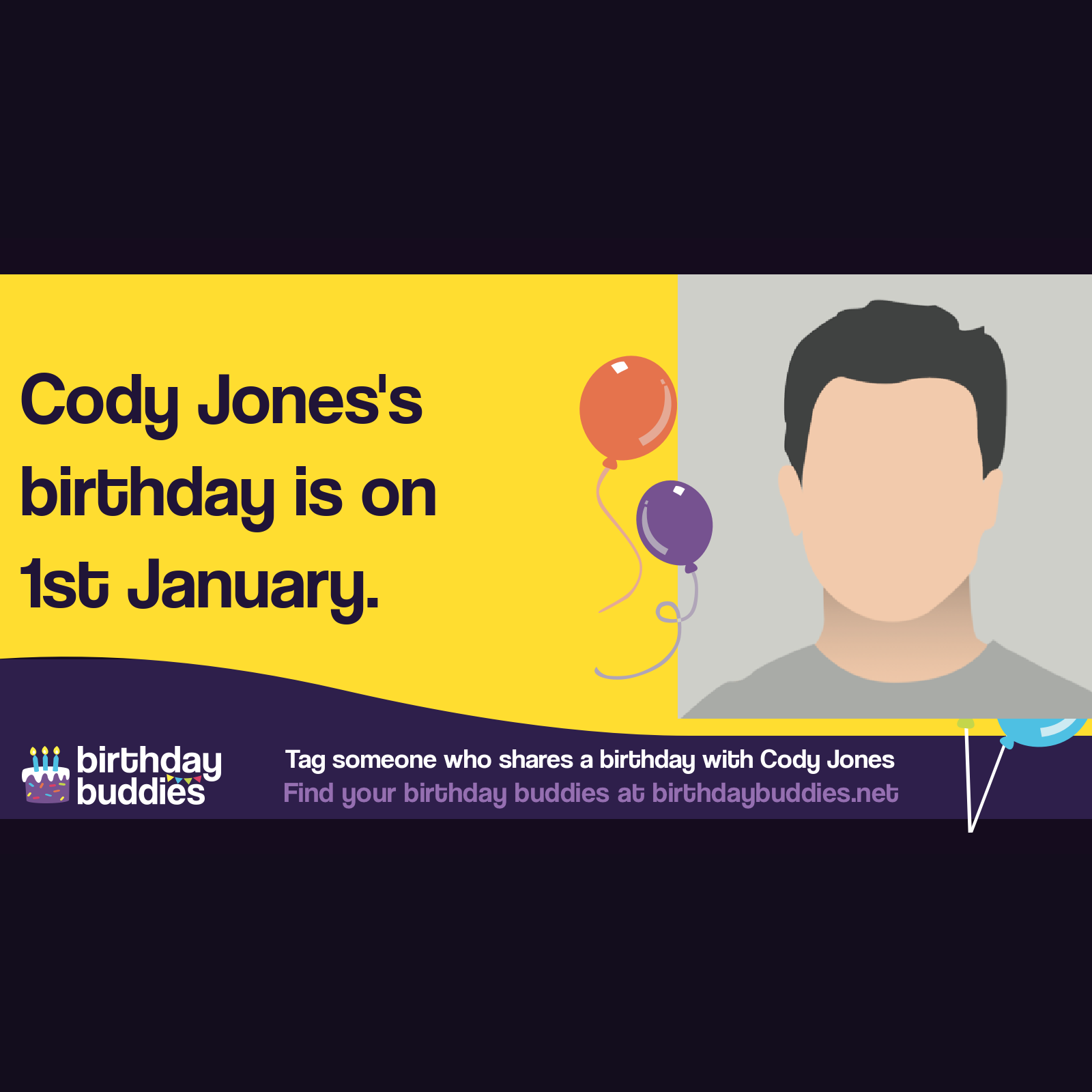 Cody Jones's birthday is 1st January 1985