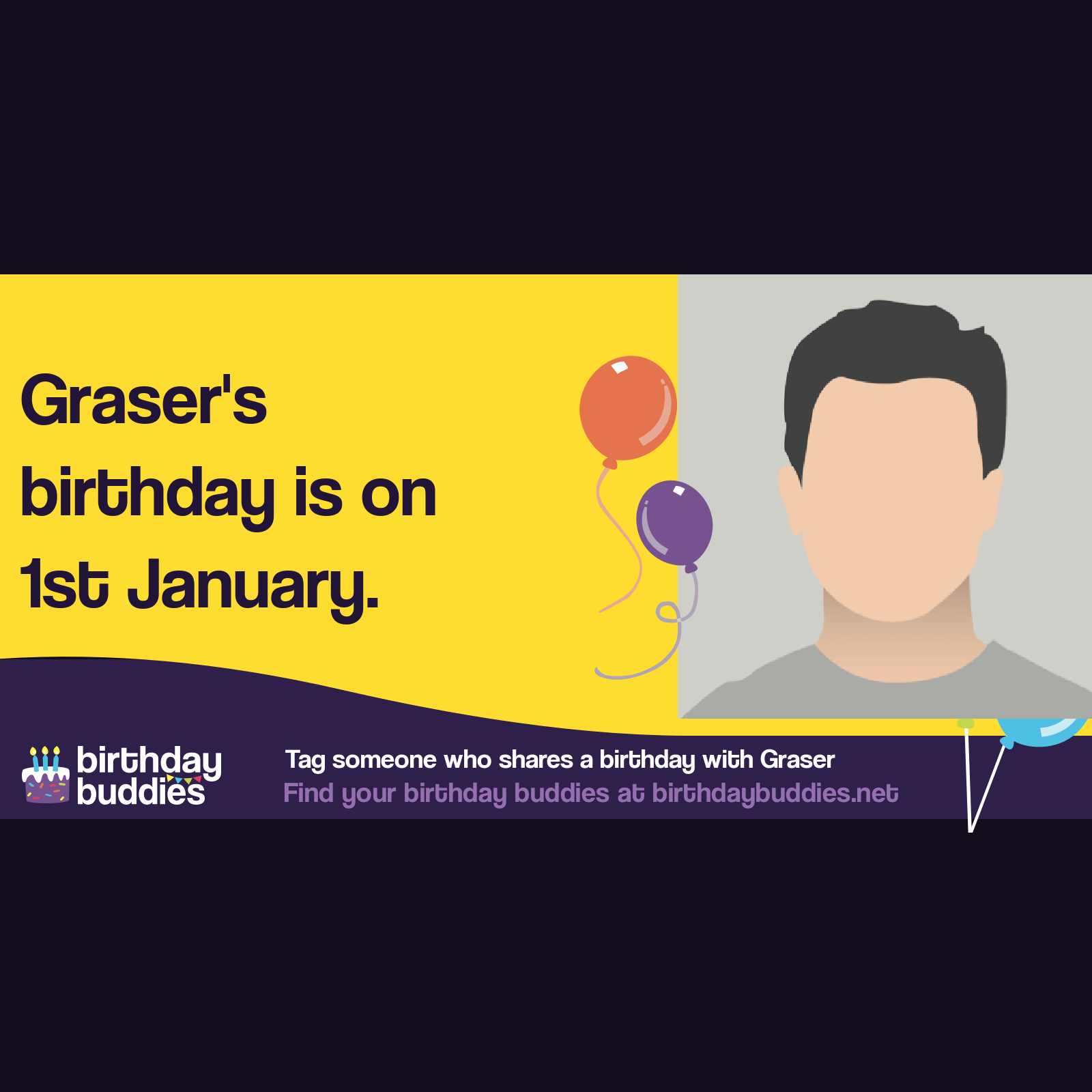 Graser's birthday was 1st January 1893