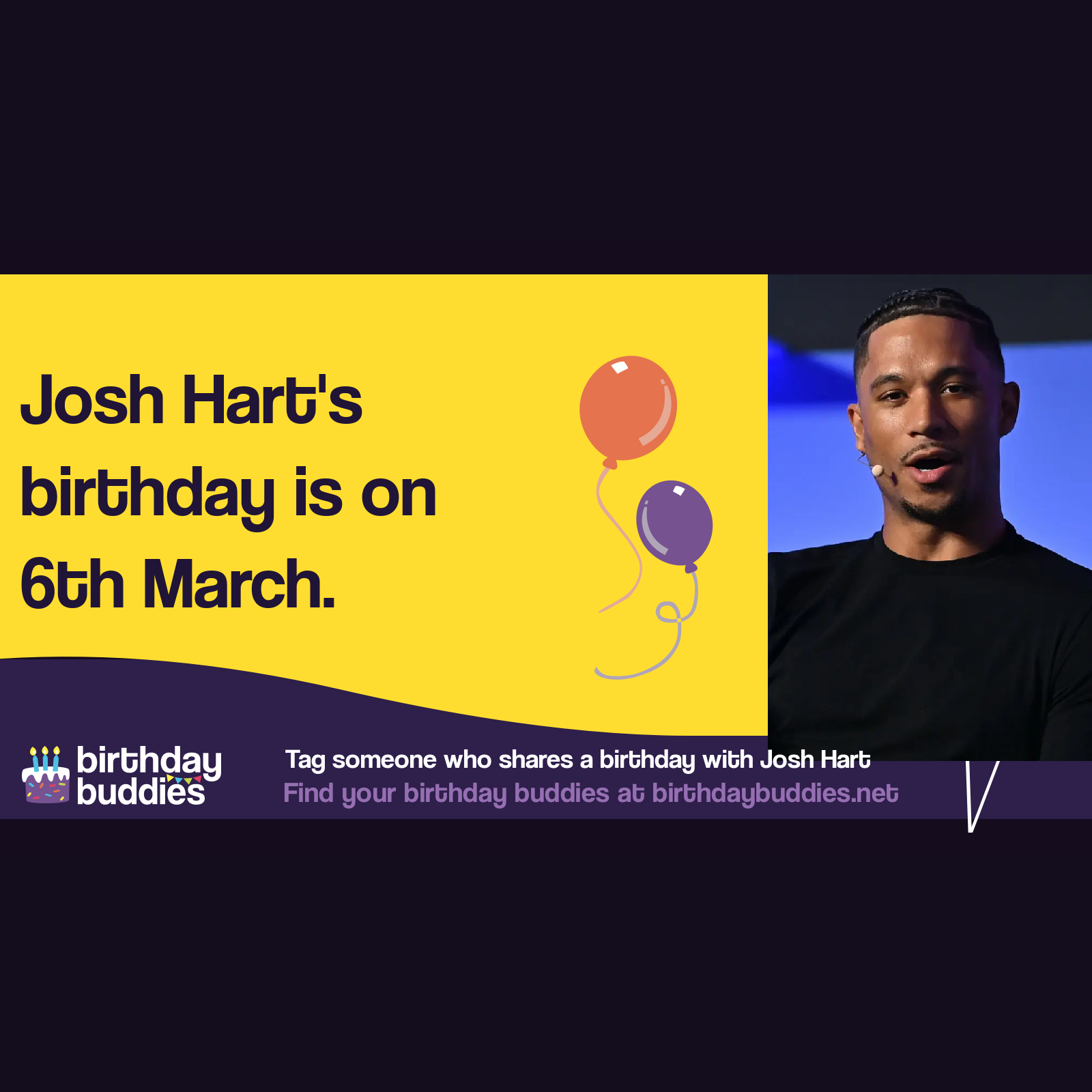 Josh Hart's birthday is 6th March 1995
