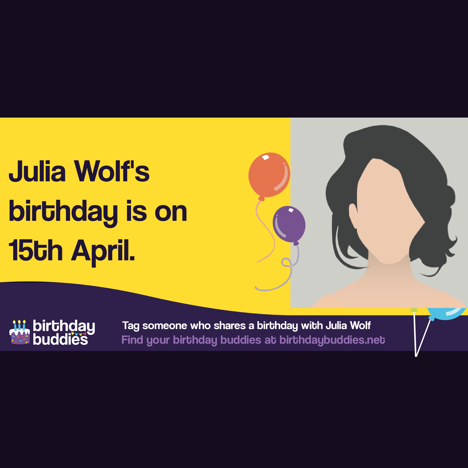 Julia Wolf's birthday was 15th April 1866
