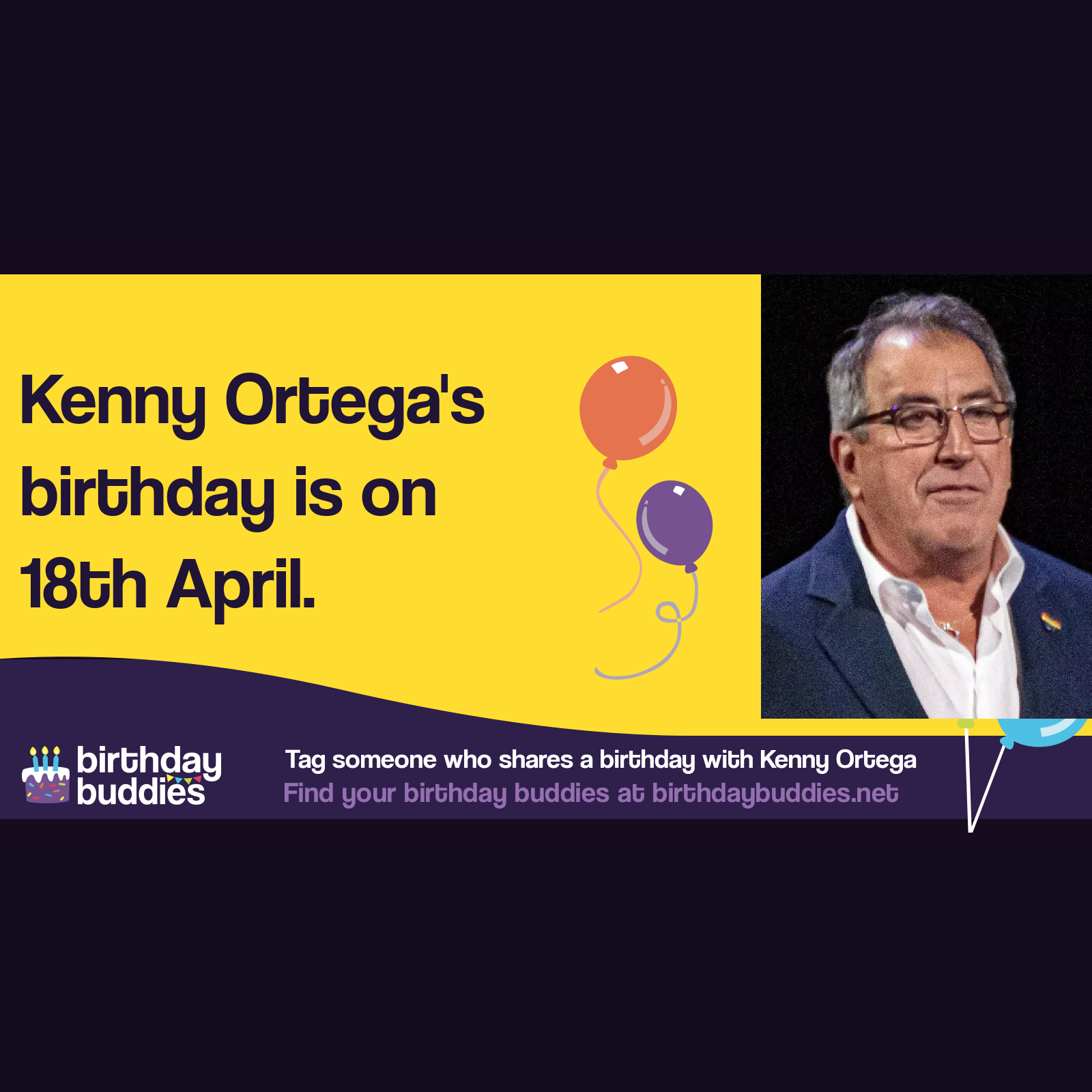 Kenny Ortega's birthday is 18th April 1950