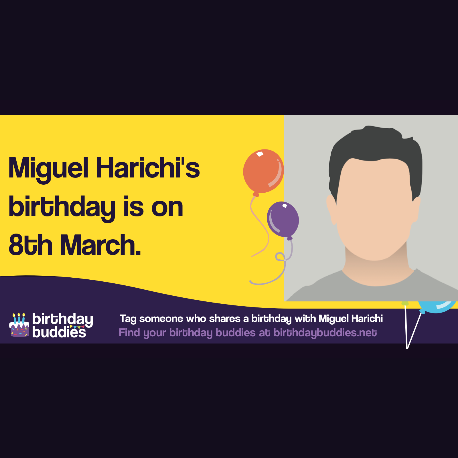 Miguel Harichi s Birthday Is 8th March 1997