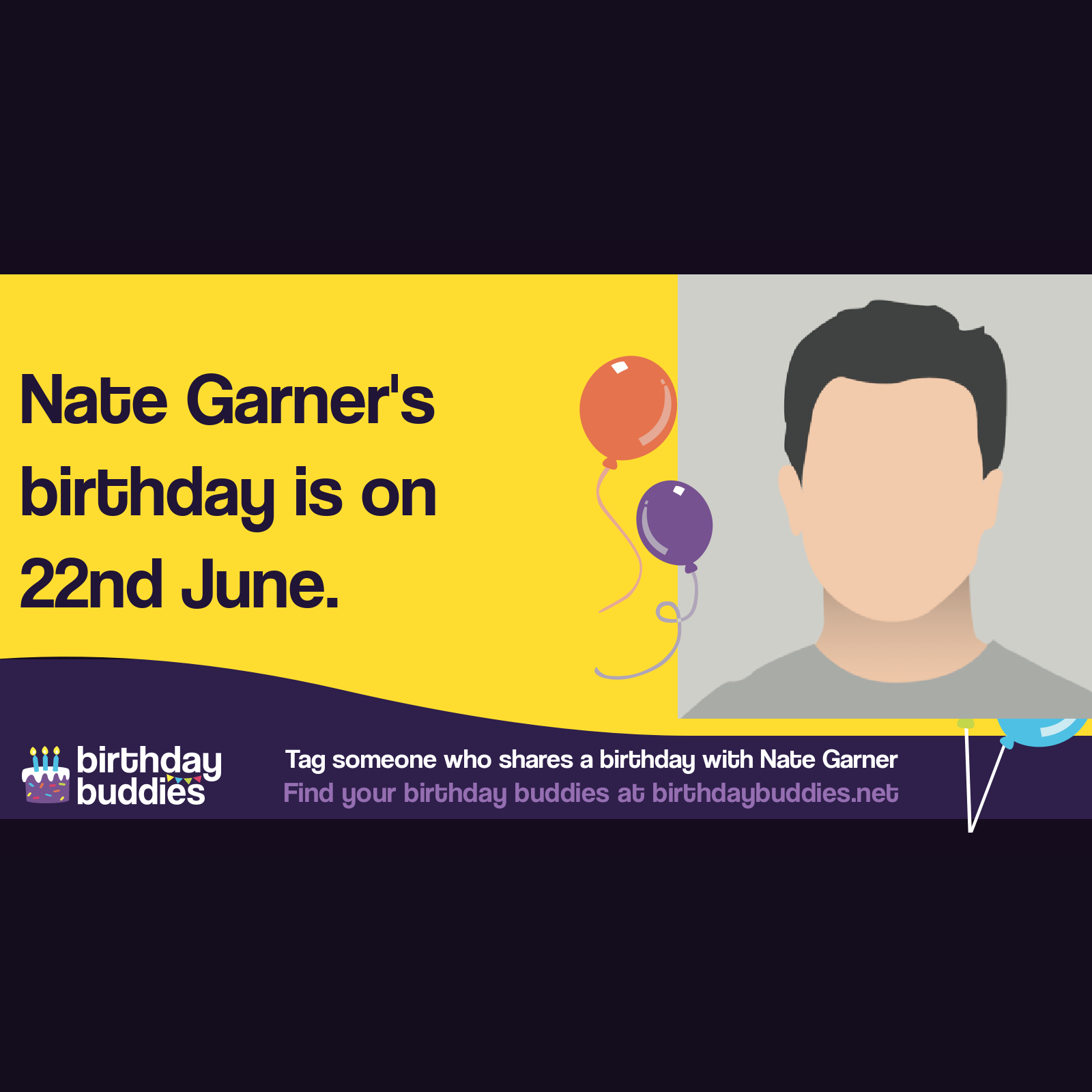 Nate Garner's birthday is 22nd June 1987