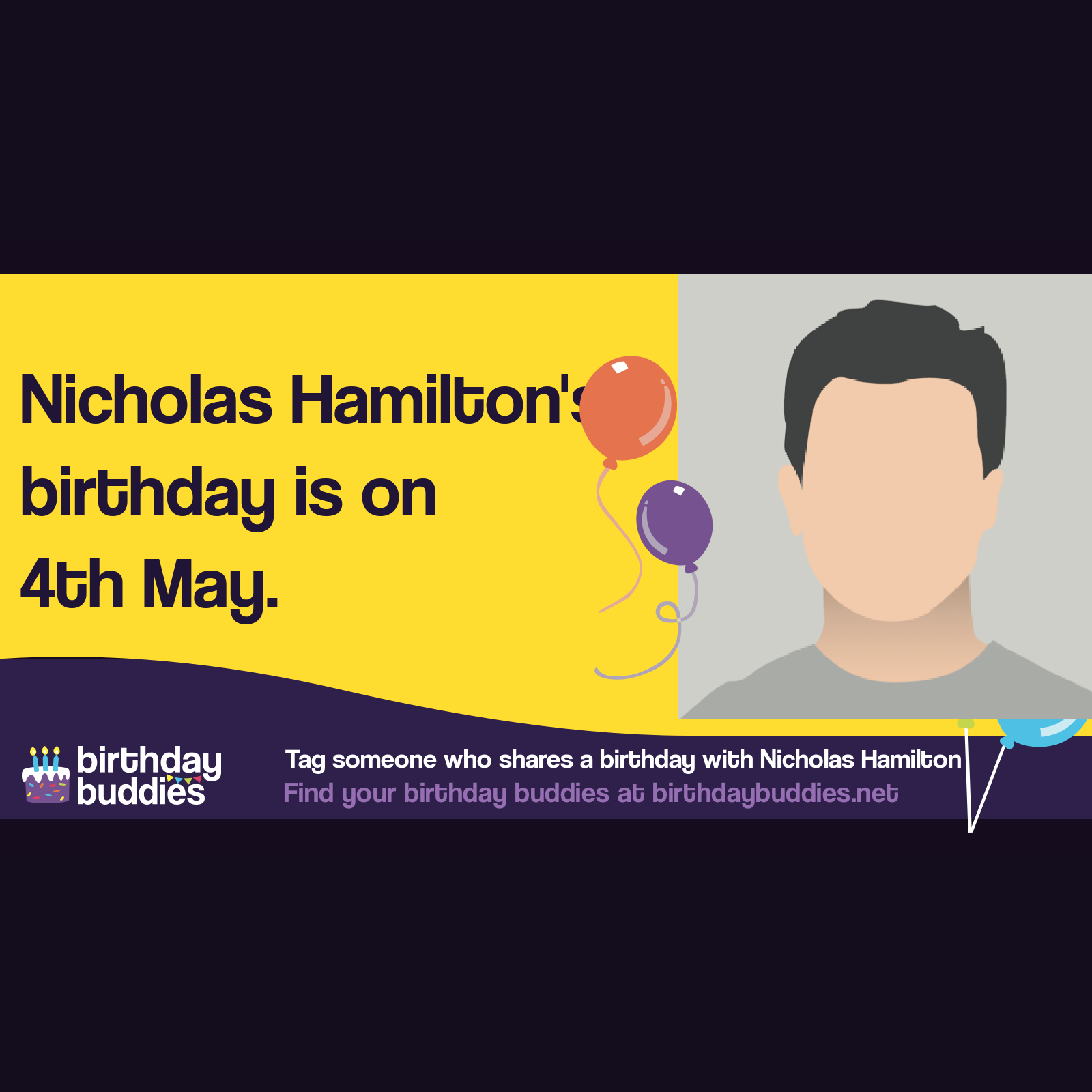 Nicholas Hamilton's birthday is 4th May 2000