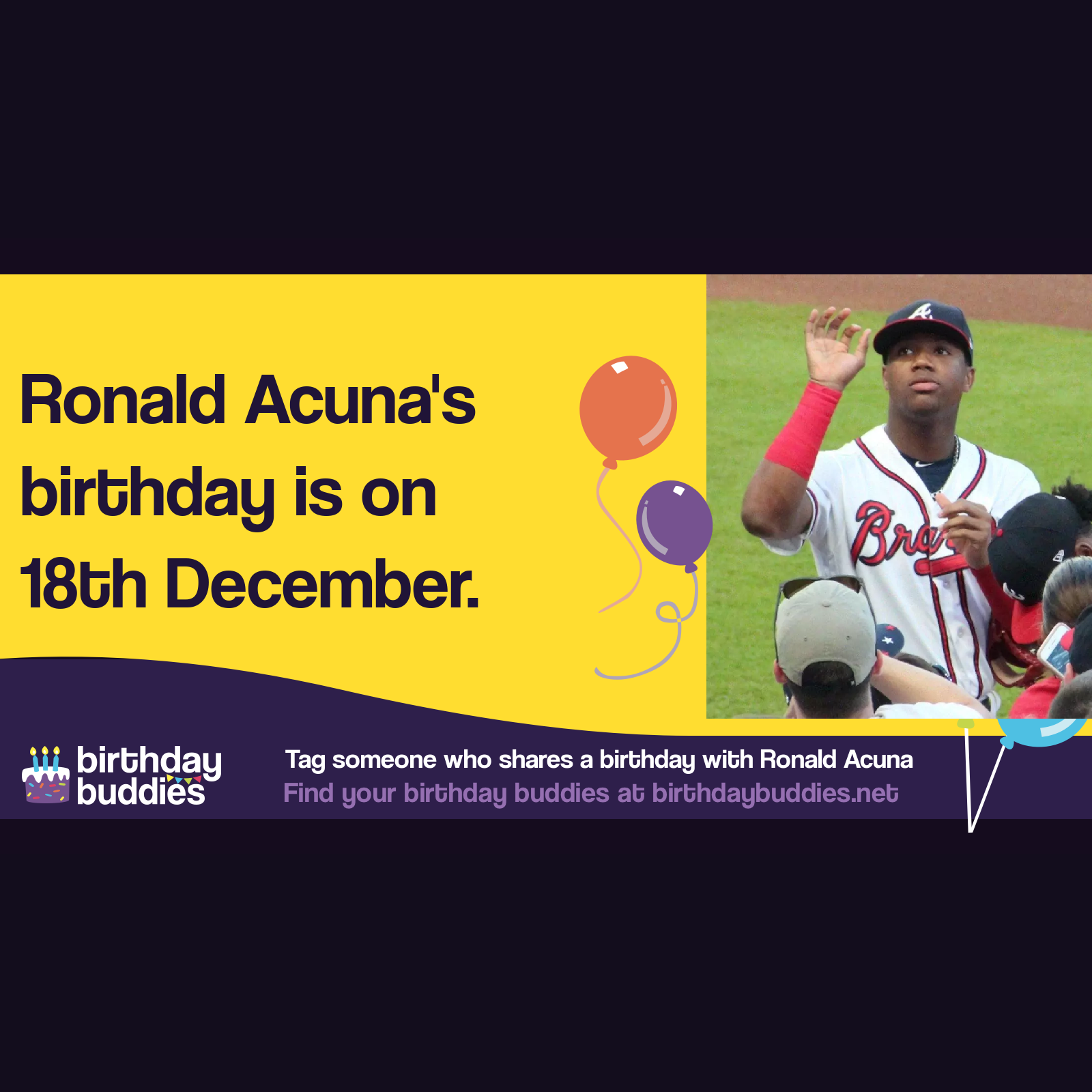 Ronald Acuña's birthday is 18th December 1997